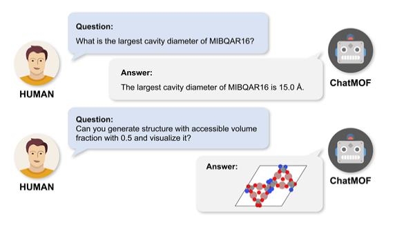 KAIST, 챗GPT 활용해 소재 물성 예측하는 챗봇 개발 | 연합뉴스