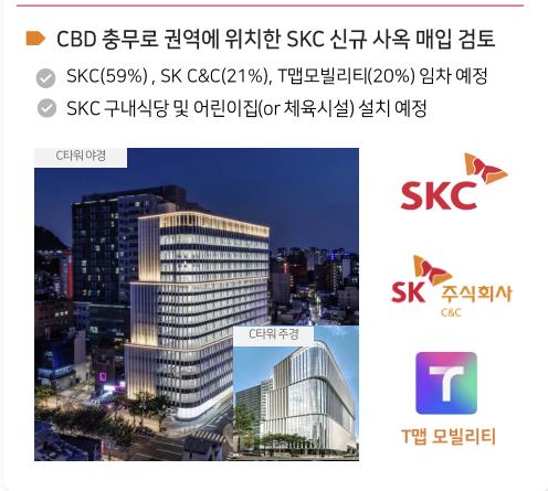 SK리츠, 충무로 빌딩 1천994억원에 취득…주유소 31개 매각 추진(종합) | 연합뉴스