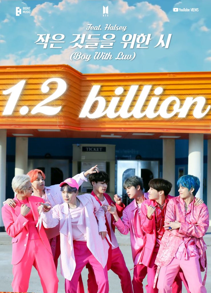 El videoclip 'Boy With Luv' de BTS | AGENCIA DE NOTICIAS YONHAP