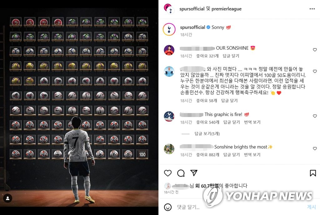 Son Heung-min: first Asian to reach 100 goals in EPL | Yonhap News Agency