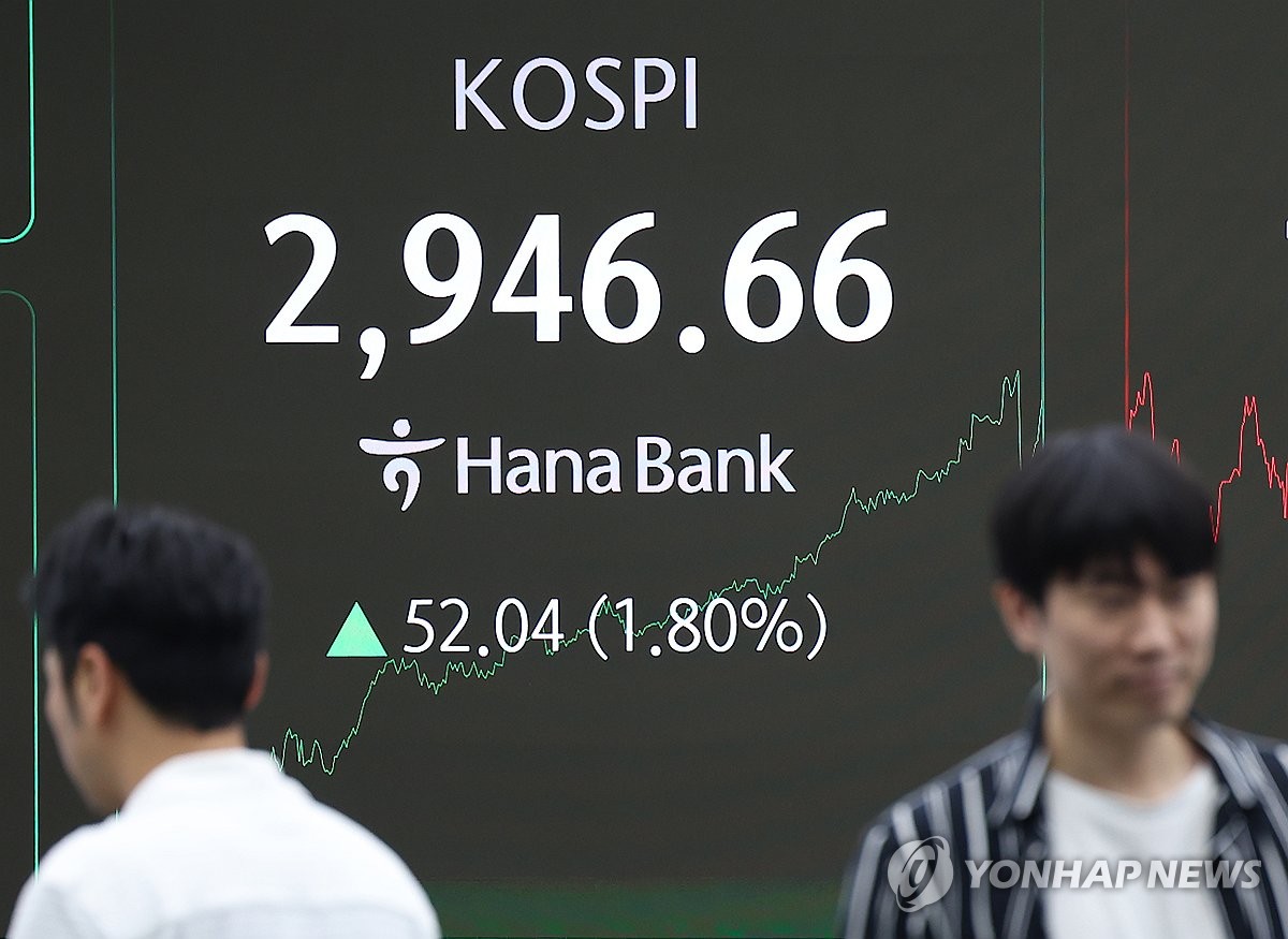 KOSPI soars | Yonhap News Agency